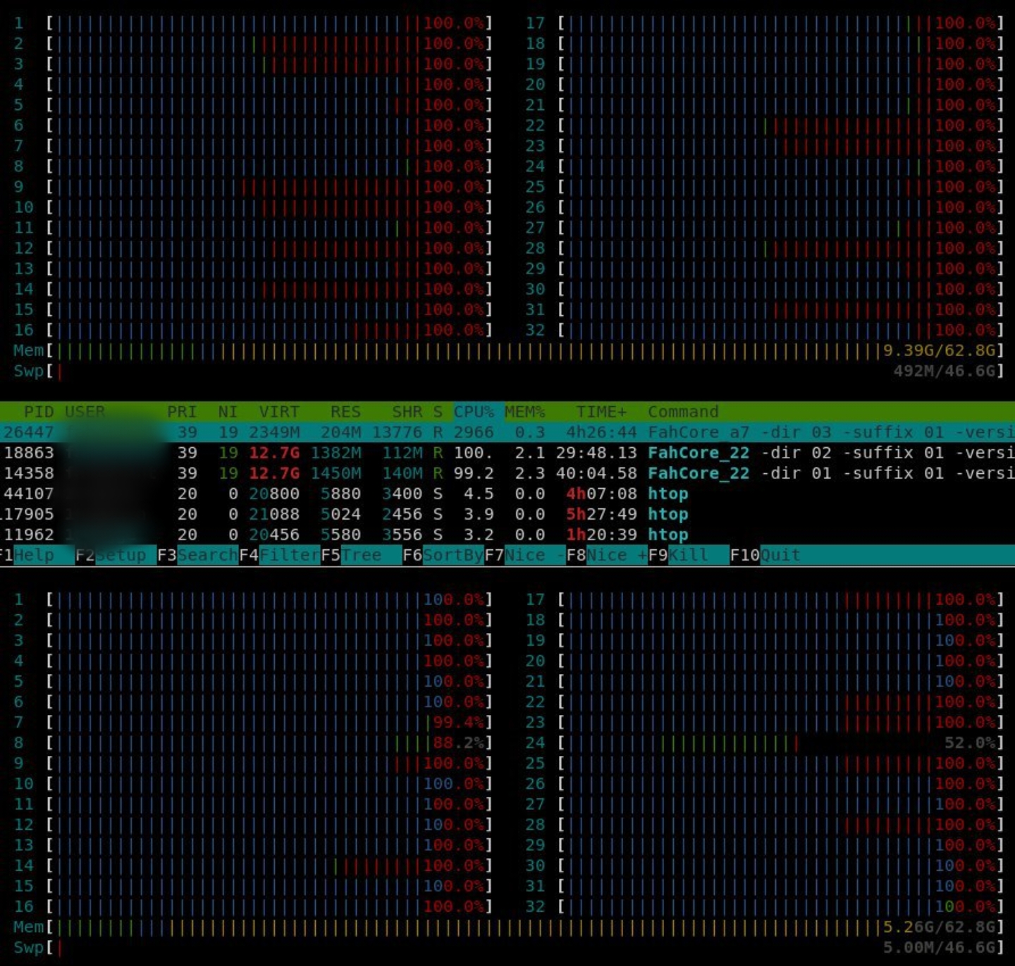 BitBots@home – Hamburg Bit-Bots